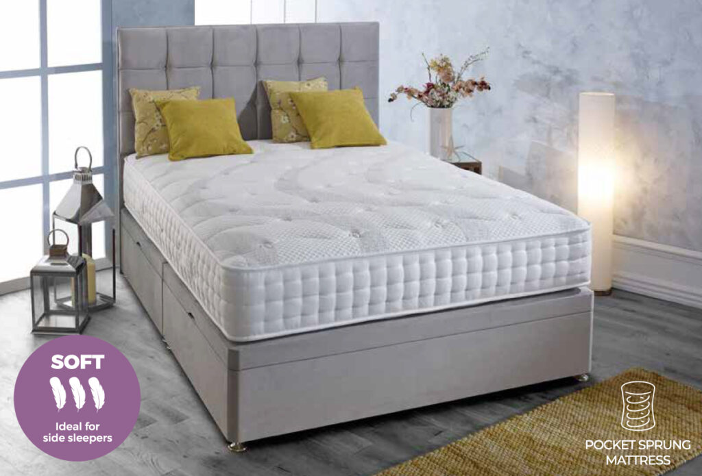 Divan Beds – Starplan | Fitted Bedrooms and Kitchens